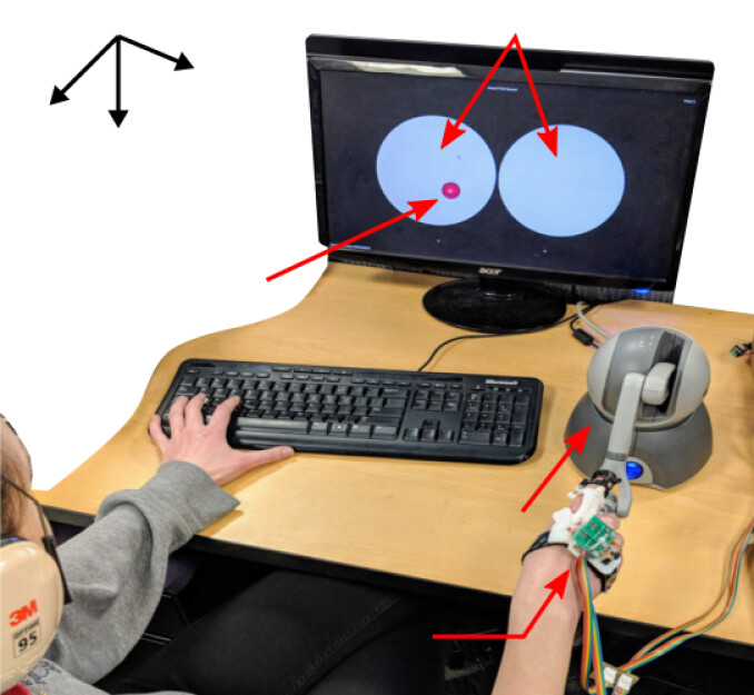 Effects of Different Hand-Grounding Locations on Haptic Performance ...