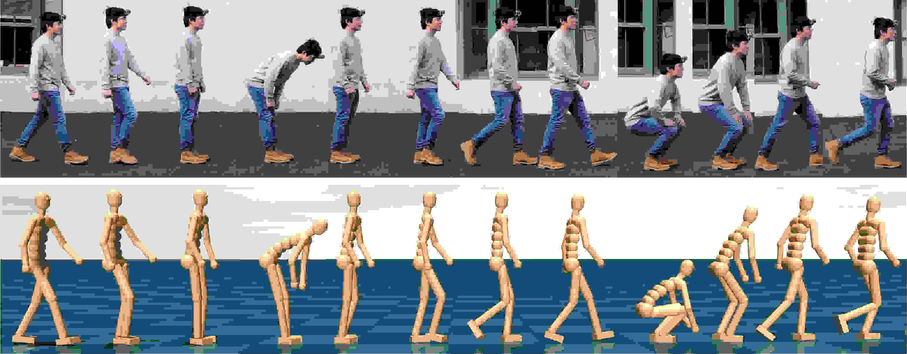 Ego-Pose Estimation and Forecasting as Real-Time PD Control | DeepAI