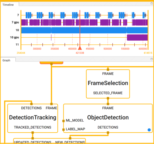 MediaPipe: A Framework for Building Perception Pipelines | DeepAI