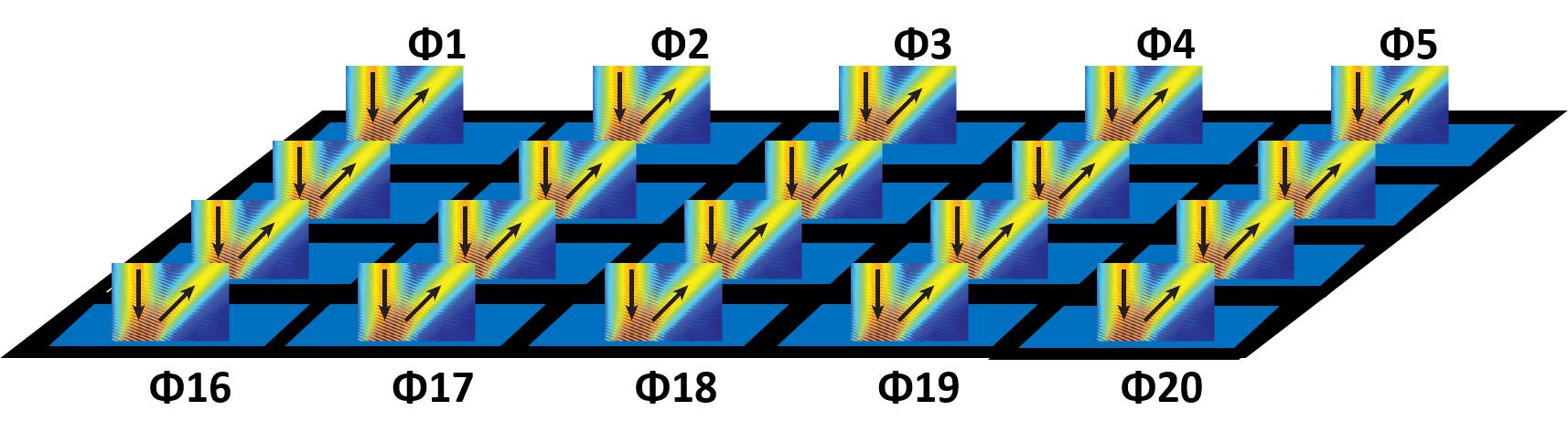 Wireless Communications Through Reconfigurable Intelligent Surfaces ...