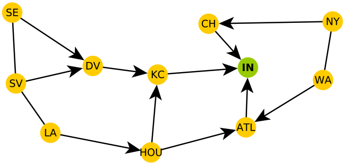 Hop-by-Hop Multipath Routing: Choosing the Right Nexthop Set | DeepAI