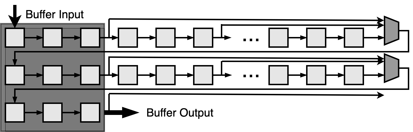 A Winograd-based Integrated Photonics Accelerator for Convolutional Neural Networks | DeepAI