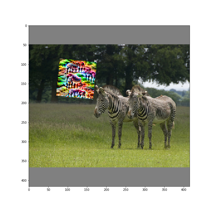 On Physical Adversarial Patches For Object Detection Deepai