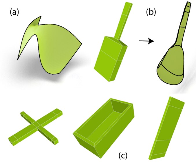 Deep Sketch-Based Modeling of Man-Made Shapes | DeepAI