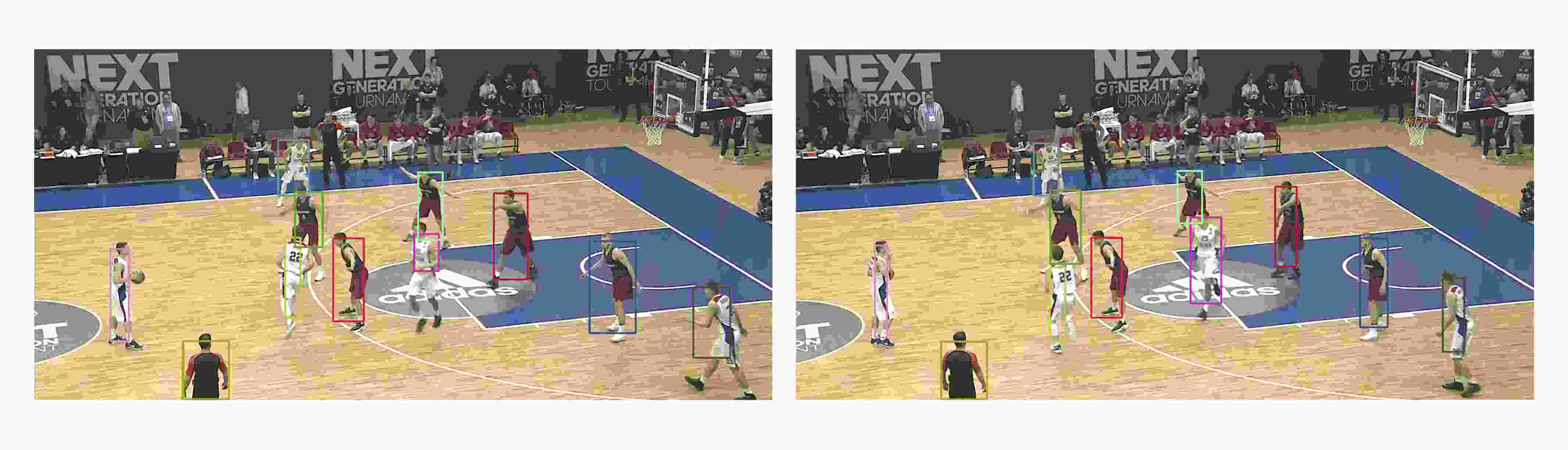 Multi-Person tracking by multi-scale detection in Basketball scenarios ...