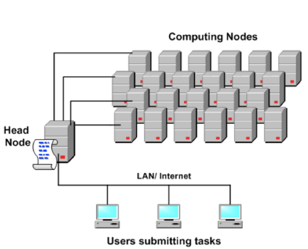 Approximate Solution Approach and Performability Evaluation of Large ...