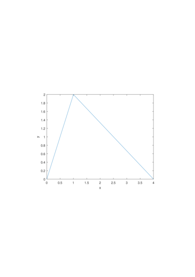 Insertion Algorithm For Inverting The Signature Of A Path Deepai 0731