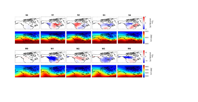 Analog forecasting of extreme-causing weather patterns using deep ...