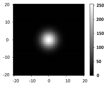 CoachAI: A Project for Microscopic Badminton Match Data Collection and ...