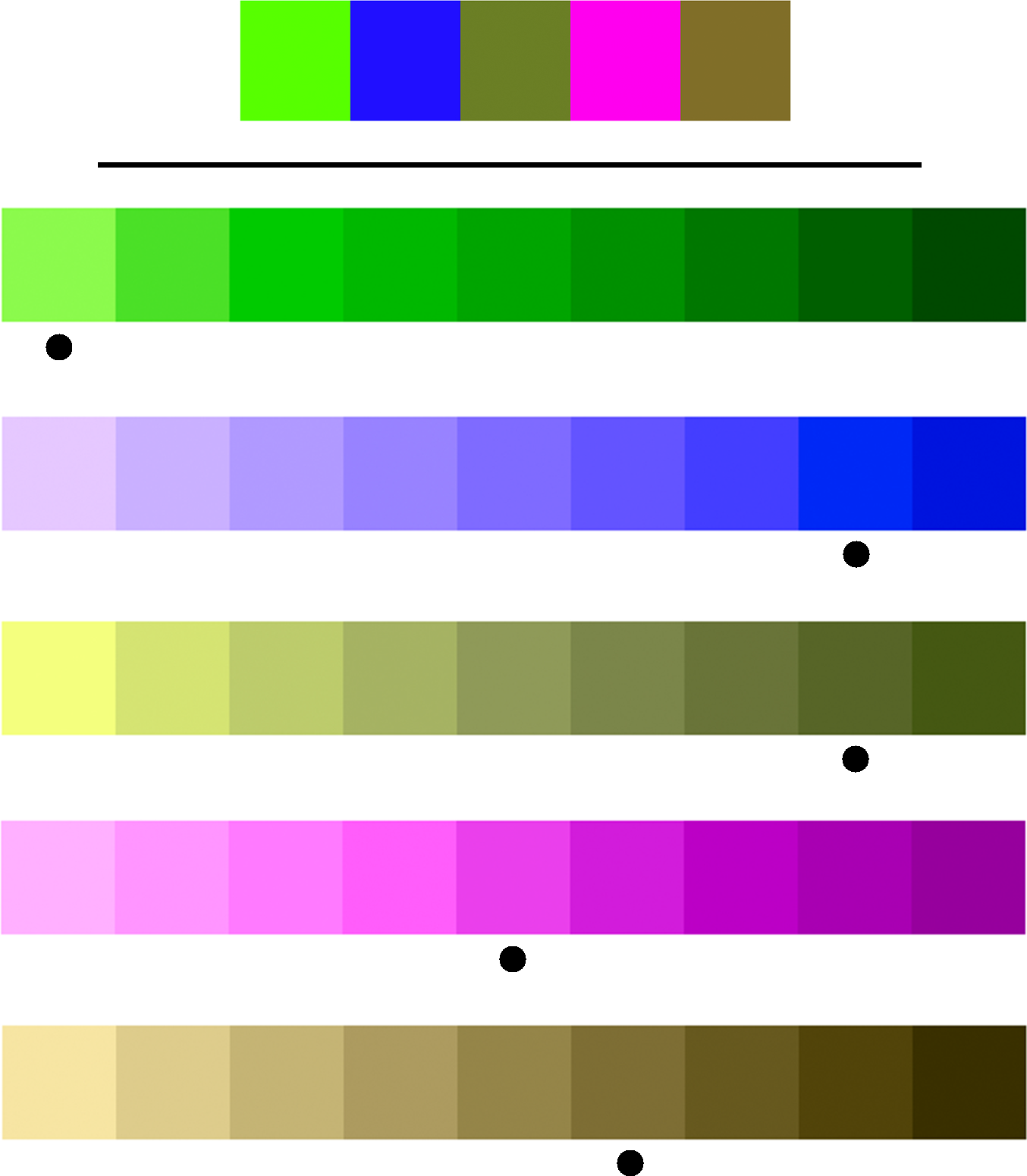 Color Crafting: Automating the Construction of Designer Quality Color ...