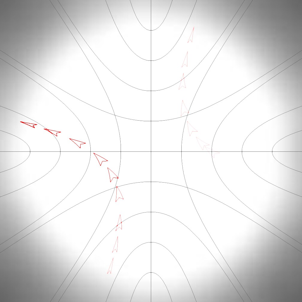 Rendering Non-Euclidean Geometry in Real-Time Using Spherical and Hyperbolic Trigonometry | DeepAI