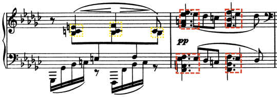 Understanding Optical Music Recognition | DeepAI