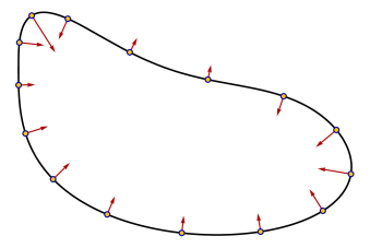 Homotopic curve shortening and the affine curve-shortening flow | DeepAI