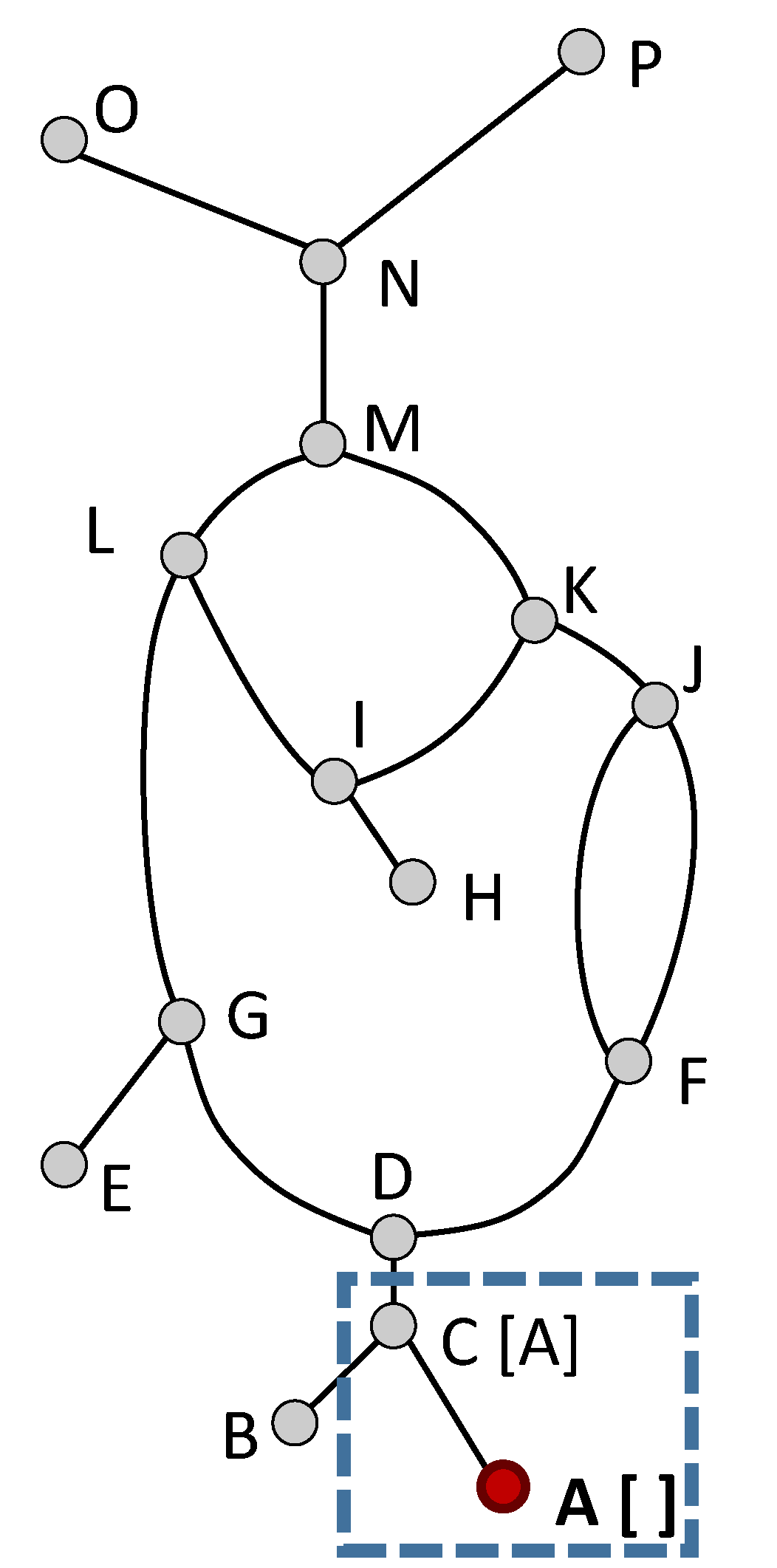Propagate and Pair: A Single-Pass Approach to Critical Point Pairing in ...