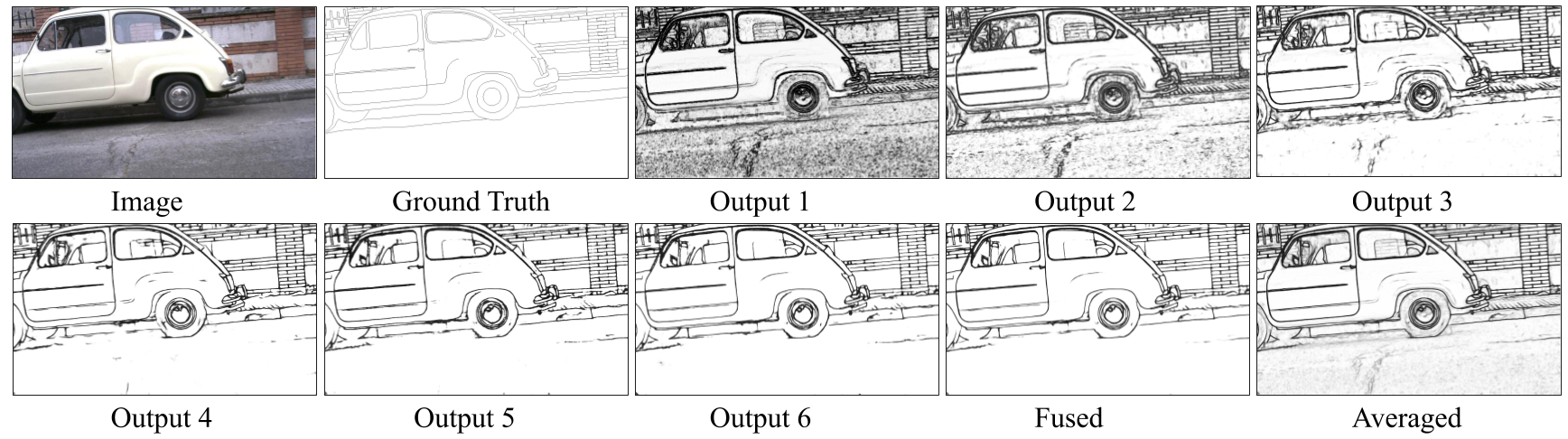 Dense Extreme Inception Network: Towards a Robust CNN Model for Edge Detection | DeepAI