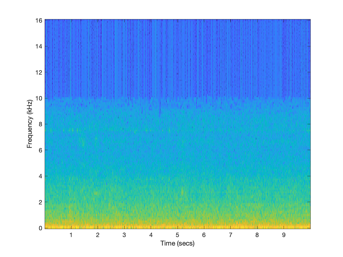 Harnessing the Power of Deep Learning Methods in Healthcare: Neonatal ...