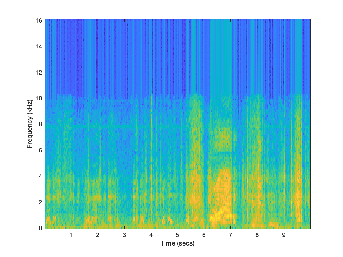 Harnessing the Power of Deep Learning Methods in Healthcare: Neonatal ...