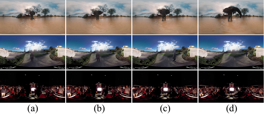 Distortion-adaptive Salient Object Detection in 360^∘ Omnidirectional ...