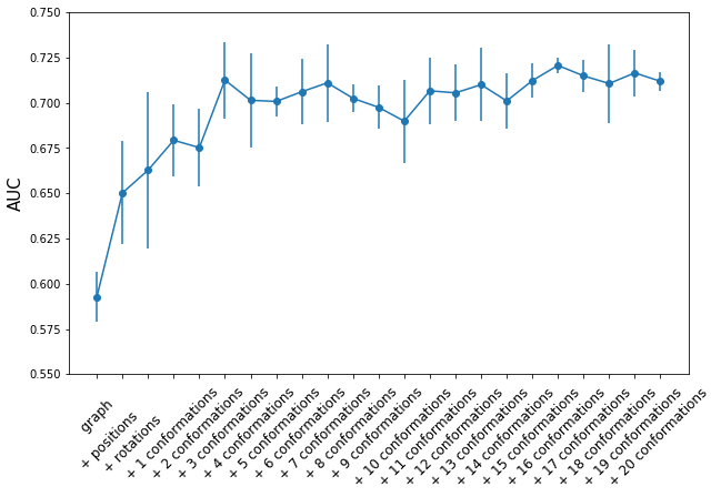 Geometric Graph Convolutional Neural Networks | DeepAI