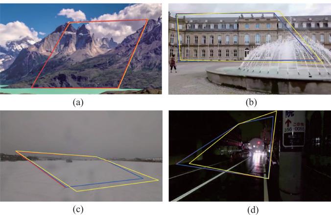 Content-Aware Unsupervised Deep Homography Estimation | DeepAI