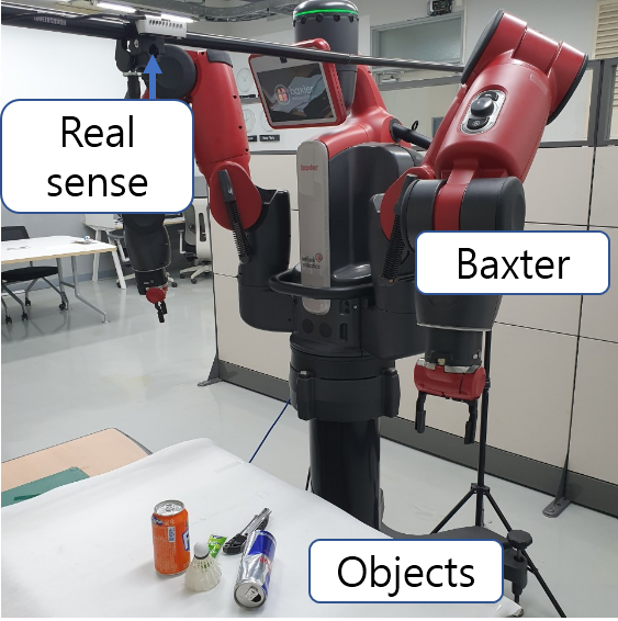 A Single Multi Task Deep Neural Network With Post Processing For Object Detection With Reasoning