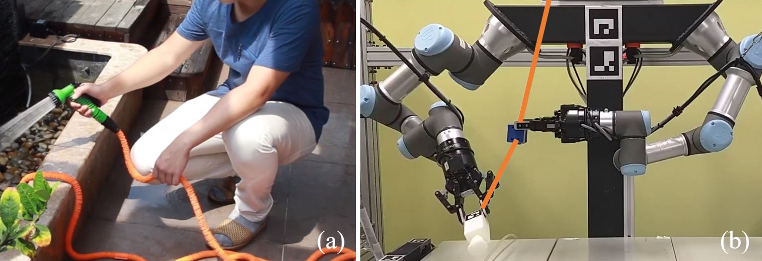 Tethered Tool Manipulation Planning with Cable Maneuvering | DeepAI