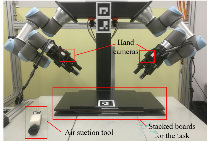 Human-in-the-loop Robotic Manipulation Planning for Collaborative ...