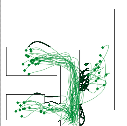 OCTNet: Trajectory Generation in New Environments from Past Experiences ...