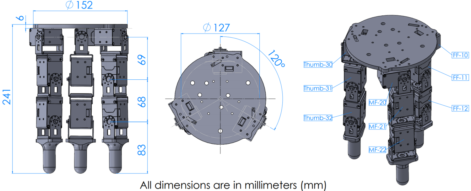 ROBEL: Robotics Benchmarks for Learning with Low-Cost Robots | DeepAI
