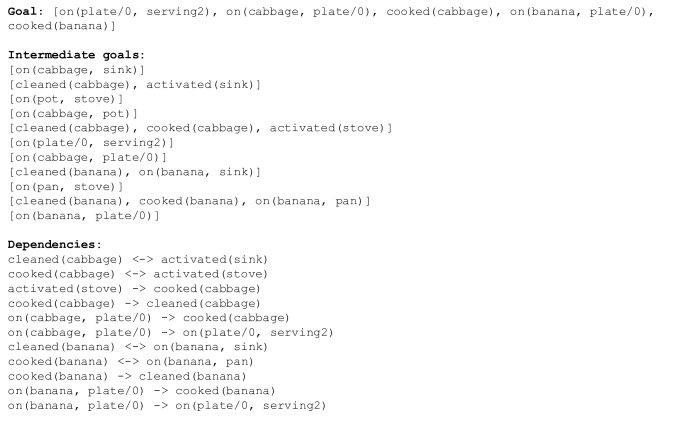 Regression Planning Networks | DeepAI