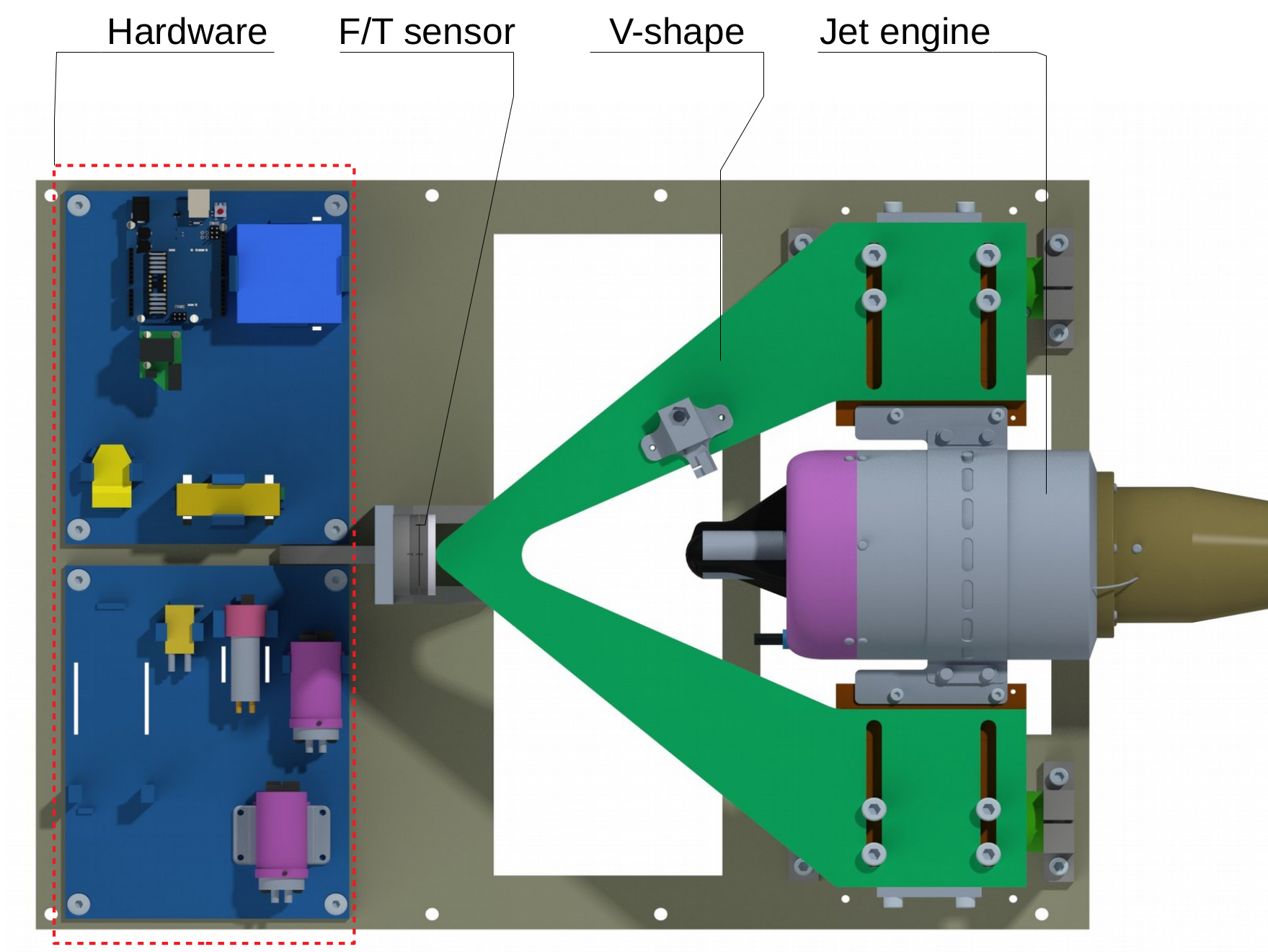Modeling, Identification and Control of Model Jet Engines for Jet ...
