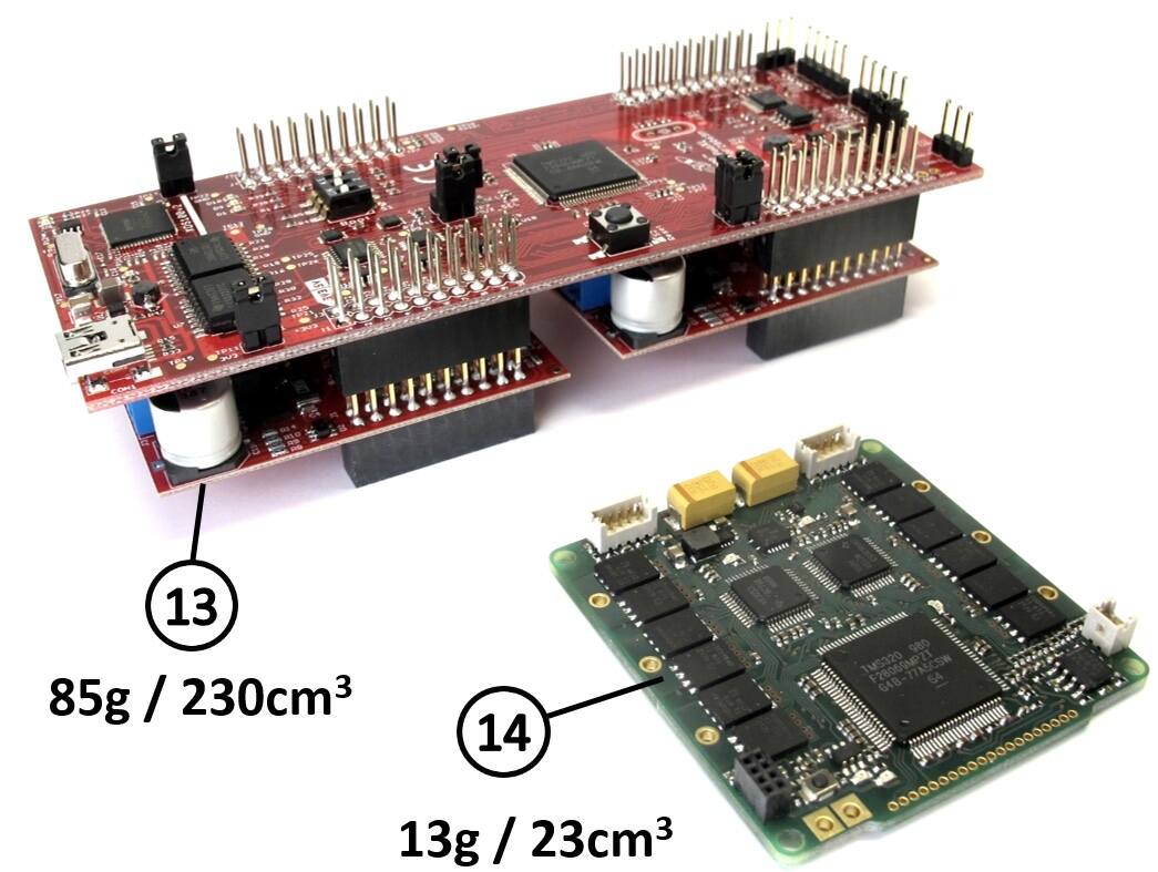 An Open Torque-Controlled Modular Robot Architecture for Legged Locomotion Research | DeepAI