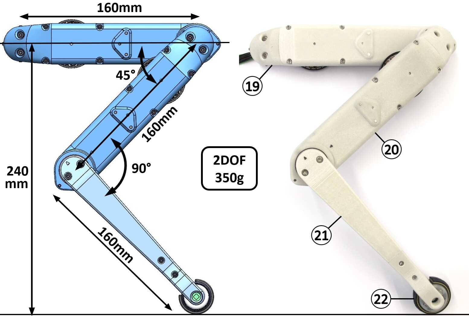 An Open Torque-Controlled Modular Robot Architecture for Legged Locomotion Research | DeepAI
