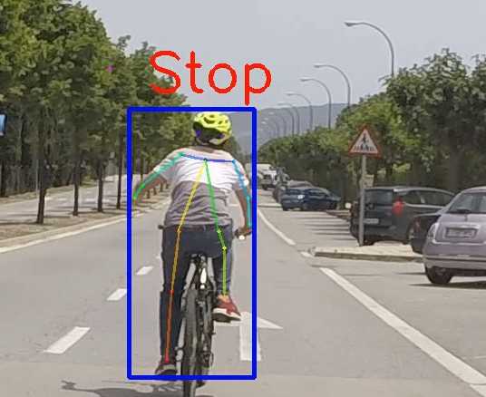 Intention Recognition Of Pedestrians And Cyclists By 2d Pose Estimation