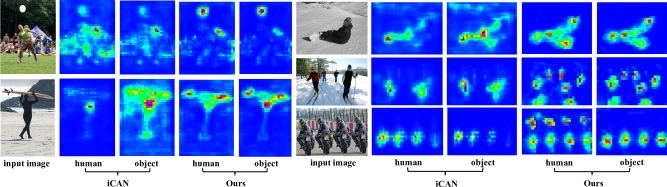 Deep Contextual Attention For Human Object Interaction Detection Deepai