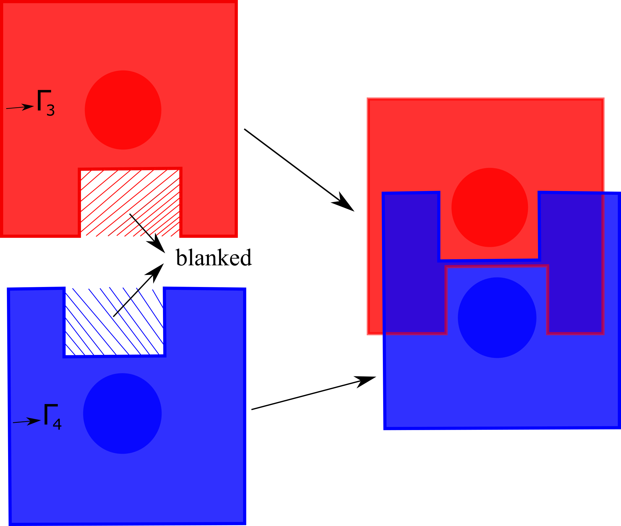 A parallel dynamic overset grid framework for immersed boundary methods | DeepAI
