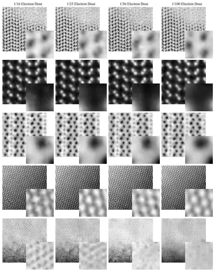 Deep Learning Supersampled Scanning Transmission Electron Microscopy ...