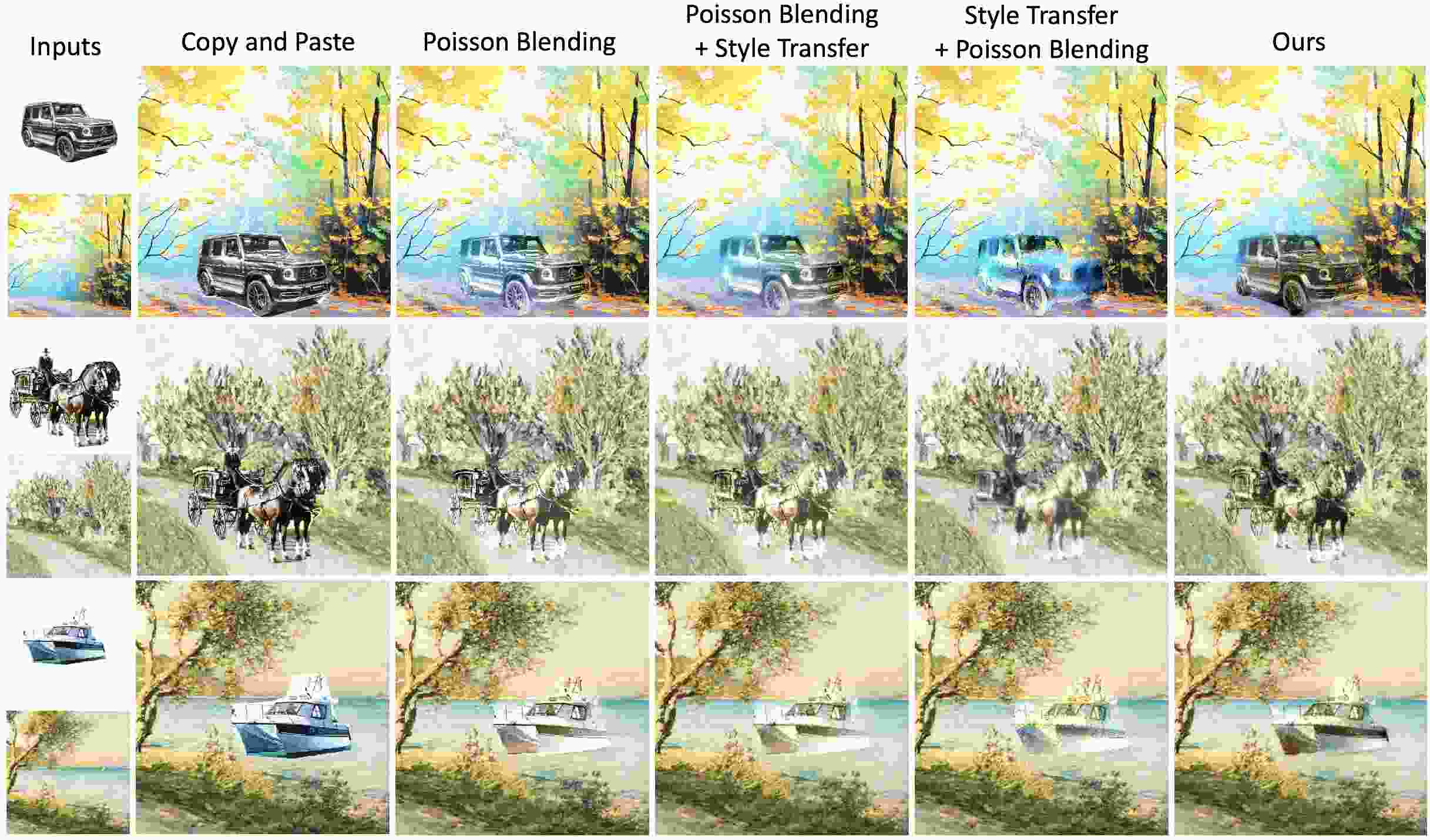 Deep Image Blending | DeepAI