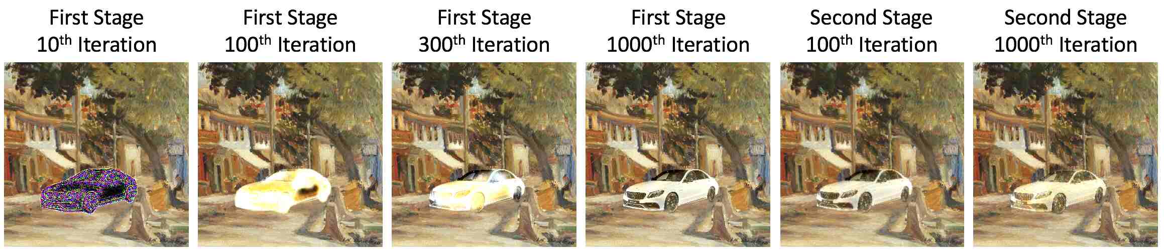 Deep Image Blending | DeepAI