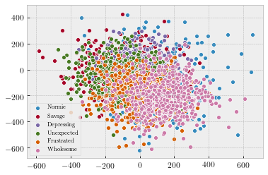 Memeify: A Large-Scale Meme Generation System | DeepAI