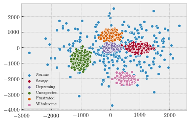 Memeify: A Large-Scale Meme Generation System | DeepAI