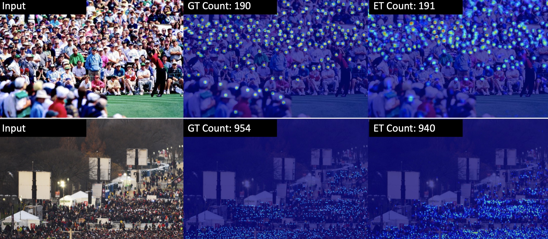 Pushing the Frontiers of Unconstrained Crowd Counting: New Dataset and ...