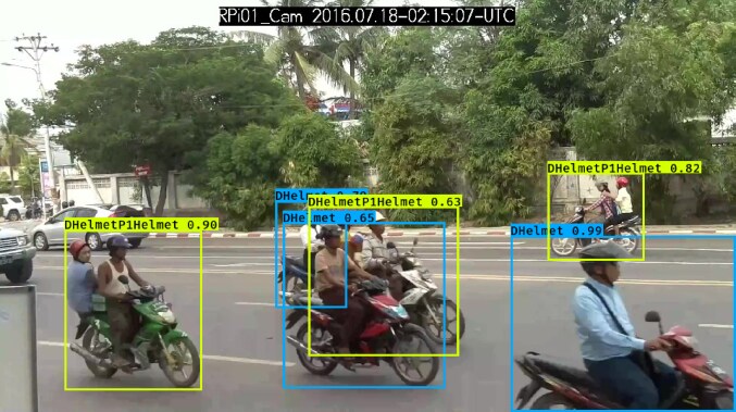 Detecting Motorcycle Helmet Use With Deep Learning Deepai