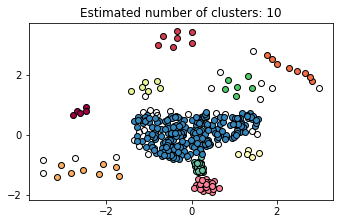 HDBSCAN(): An Alternative Cluster Extraction Method for HDBSCAN | DeepAI
