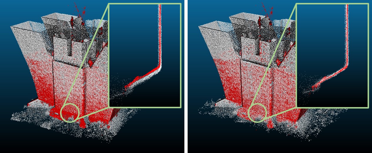 LiDAR Enhanced Structure-from-Motion | DeepAI