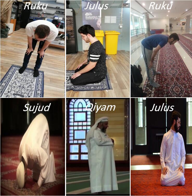 Activity Monitoring of Islamic Prayer (Salat) Postures using Deep ...