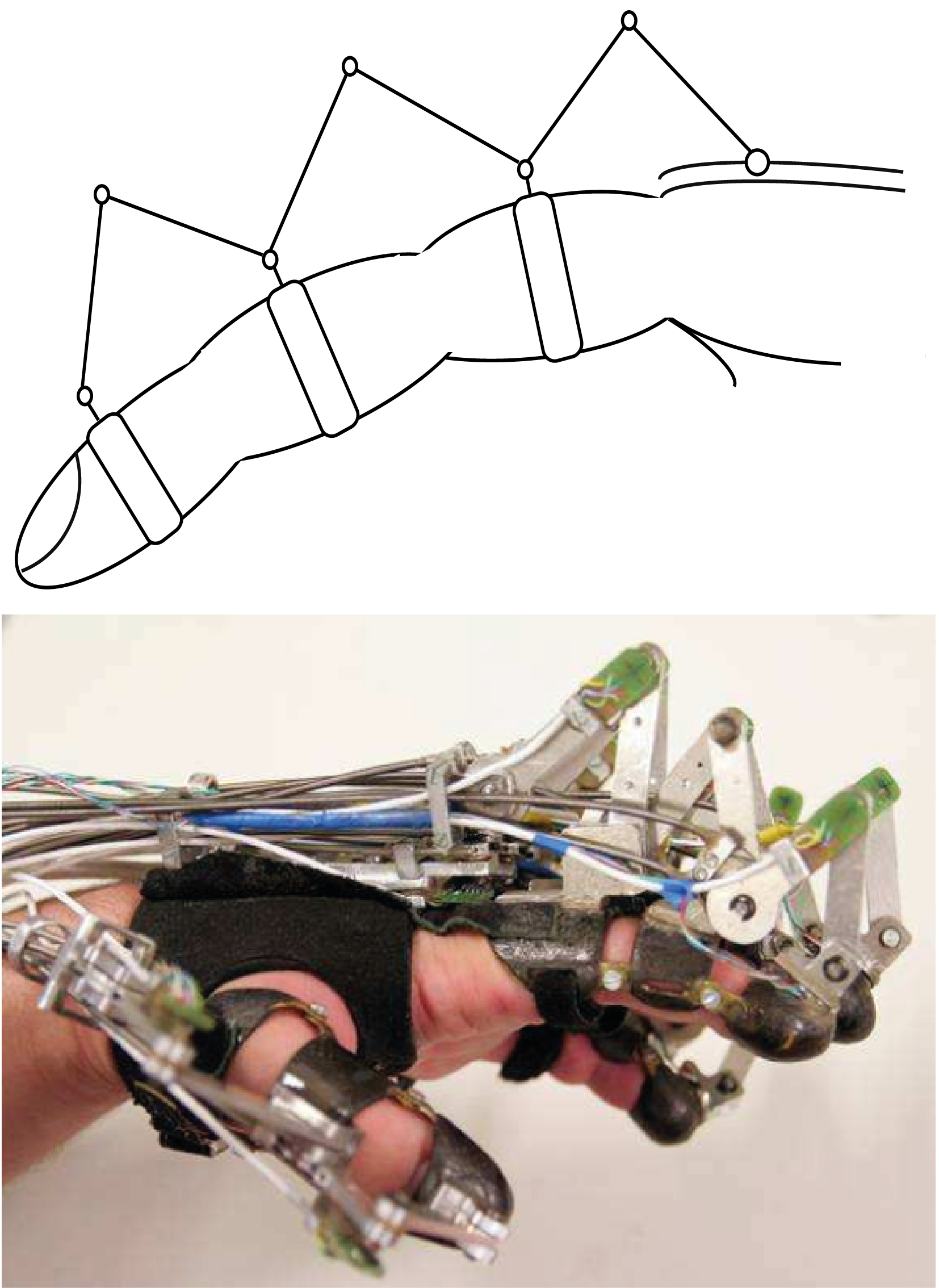 Design Requirements of Generic Hand Exoskeletons and Survey of Hand ...