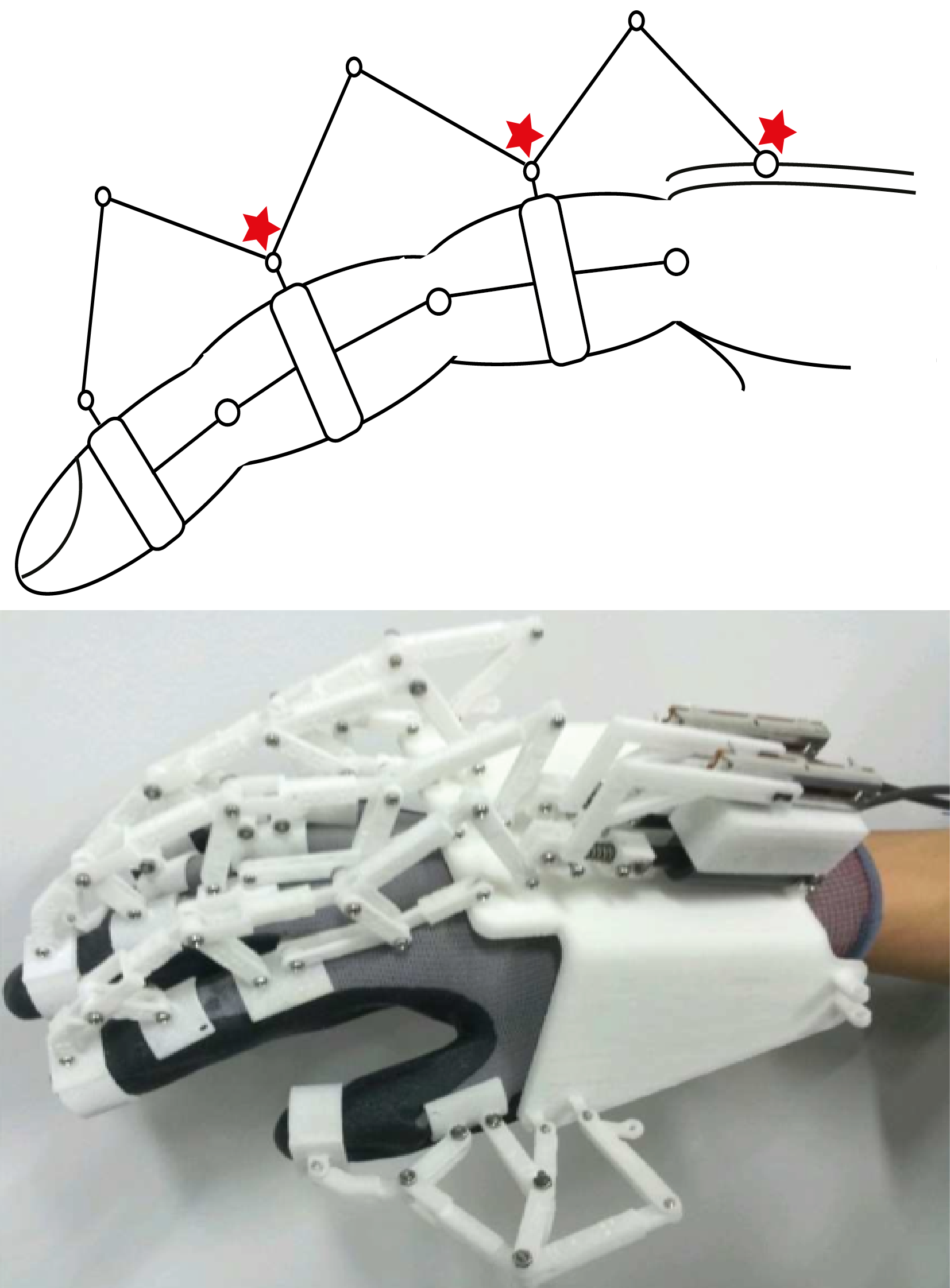Design Requirements of Generic Hand Exoskeletons and Survey of Hand ...