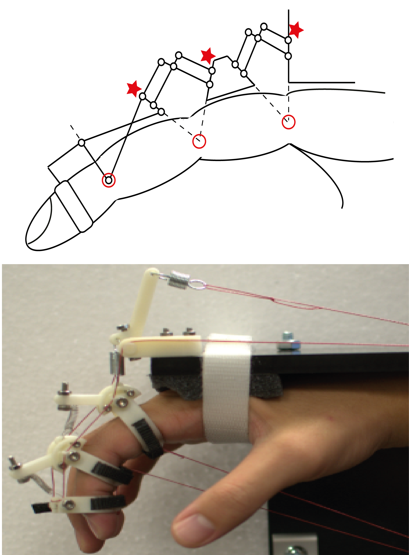 Design Requirements of Generic Hand Exoskeletons and Survey of Hand ...