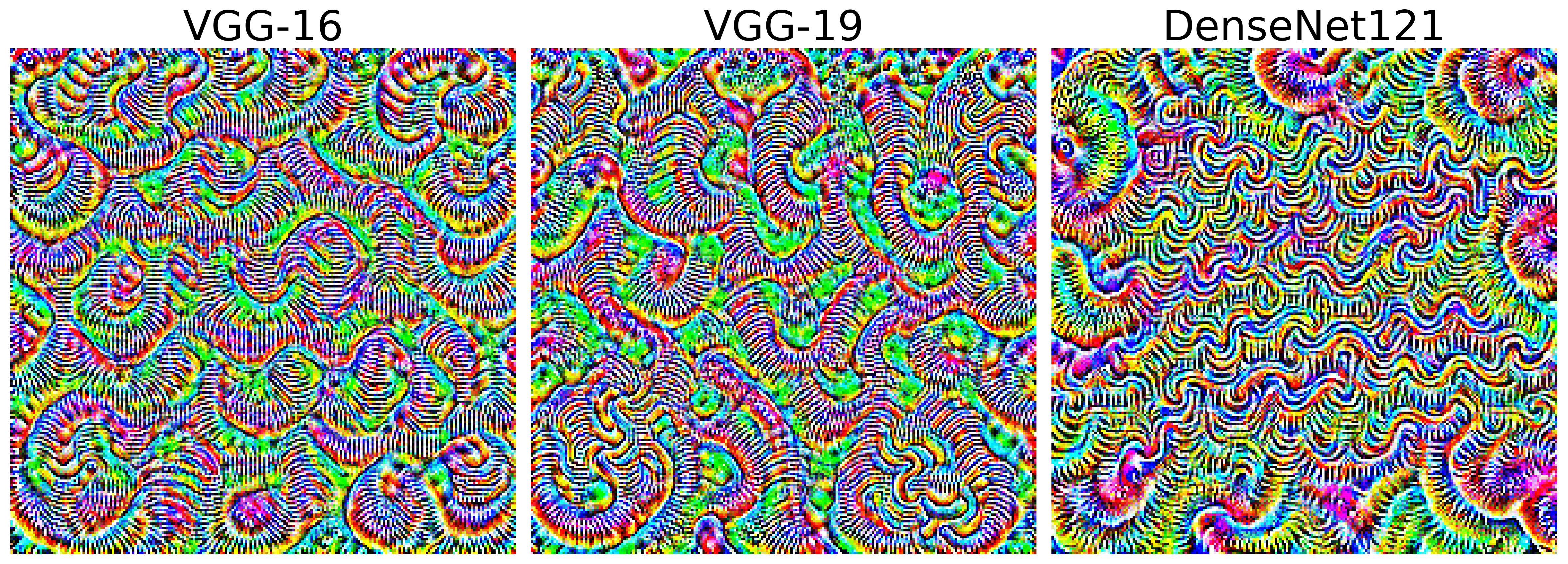 Universal Adversarial Perturbations to Understand Robustness of Texture vs. Shape-biased ...